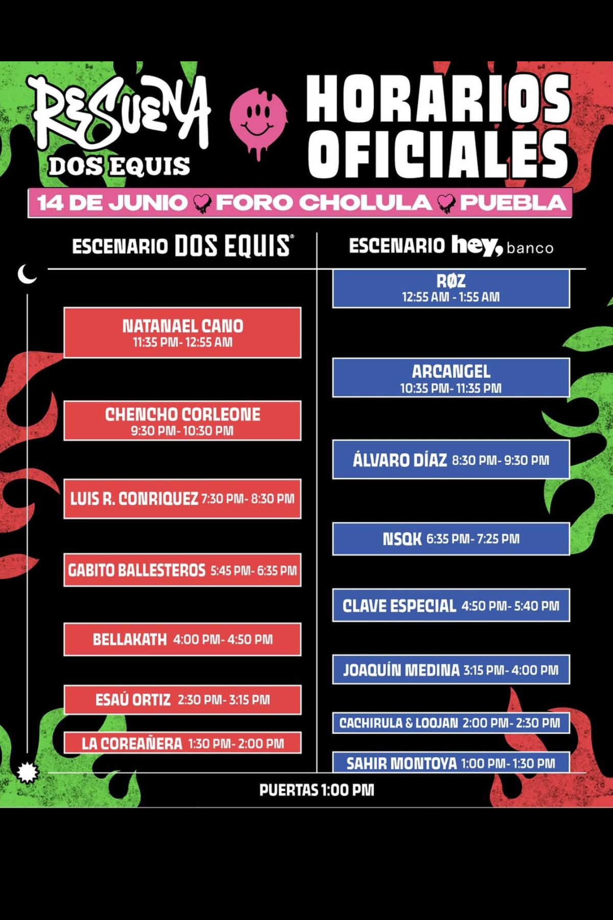 Resuena dos Equis 2025: mapa, horarios y artistas por escenario este ...