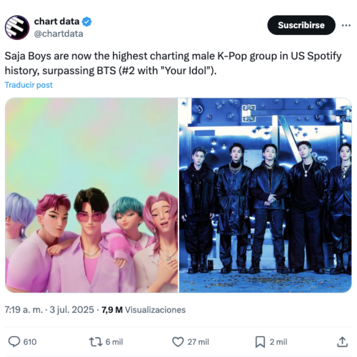 K-Pop Demon Hunters: así fue como los Saja Boys pudieron superar a BTS en la vida real - Sonica